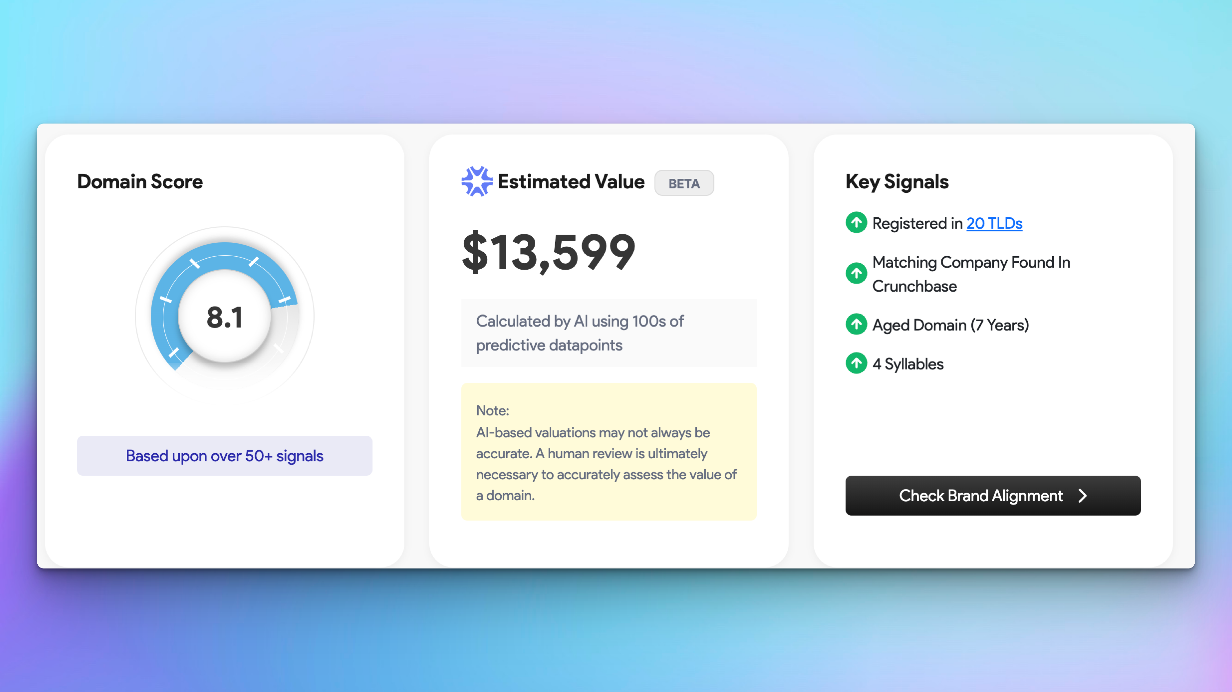 10 Practical Data-Driven Strategies for Domain Investors - Atom