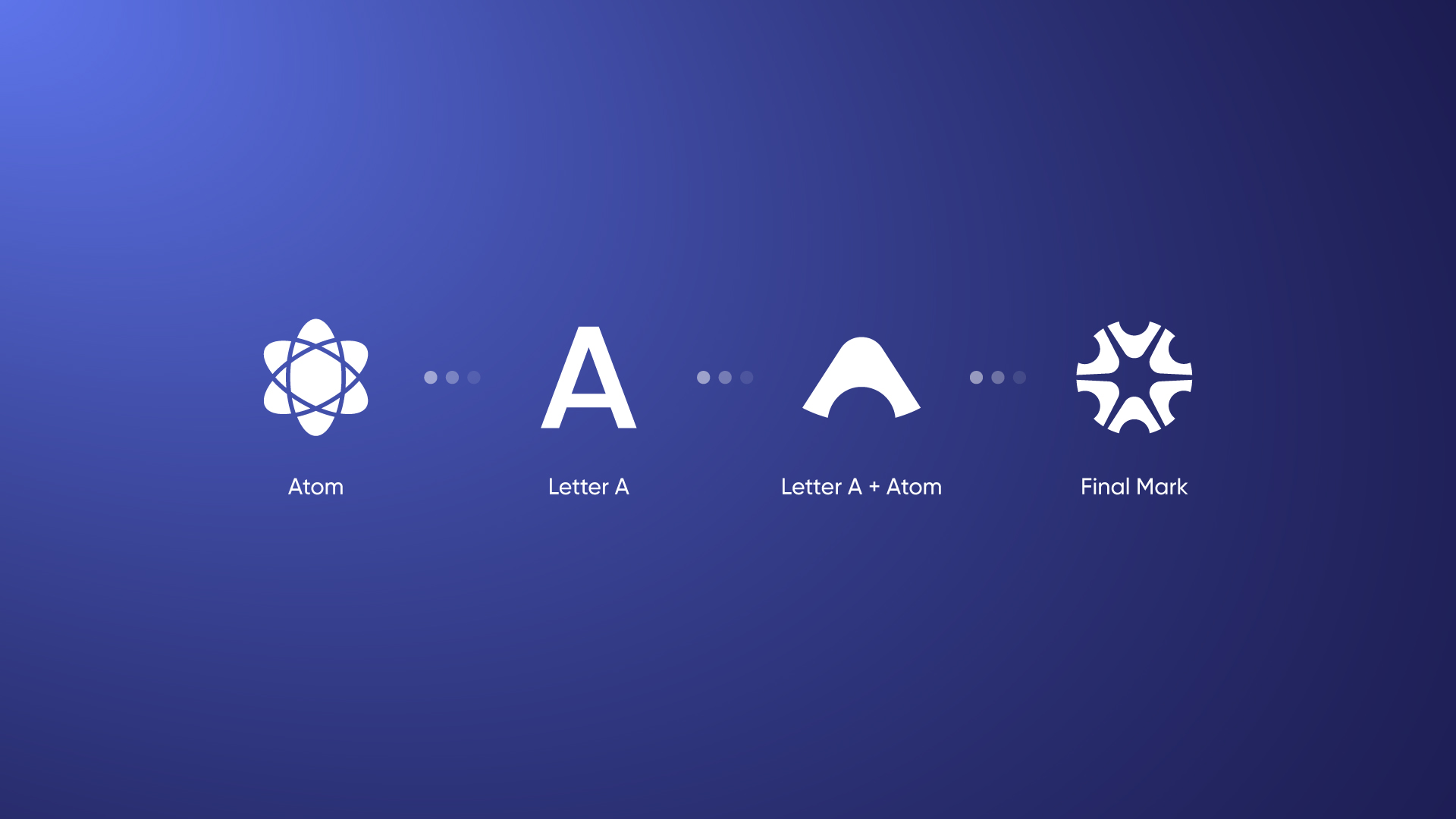 About Atom (Formerly Squadhelp)